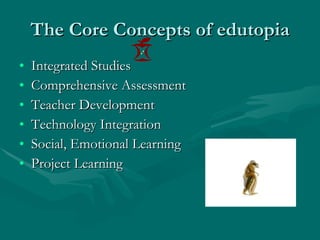 Edutopia | PPT