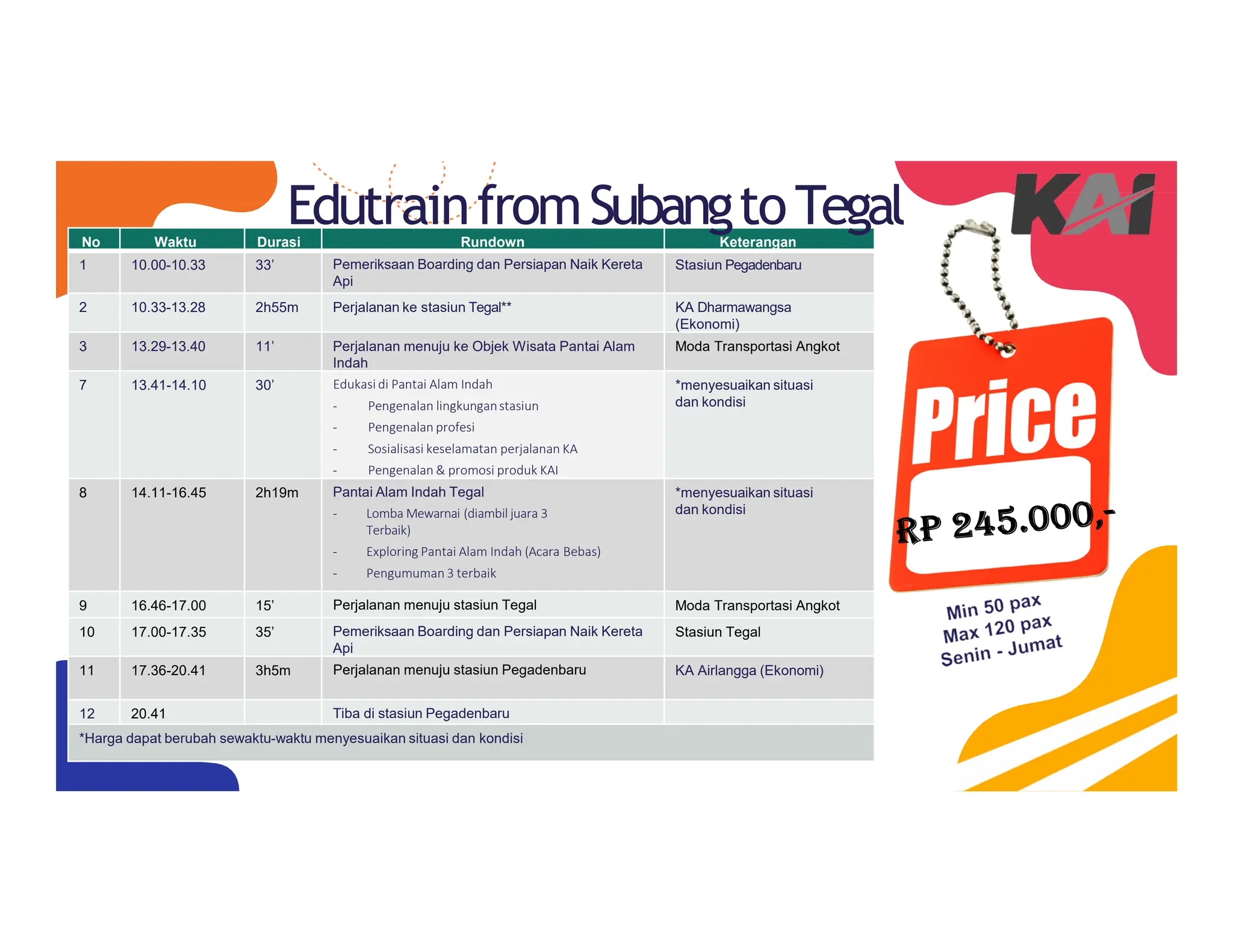 EDUTRAIN JANUARI 2024.pdf