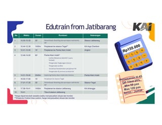 EDUTRAIN JANUARI 2024.pdf
