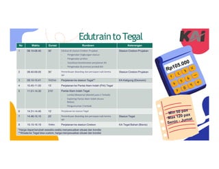 EDUTRAIN JANUARI 2024.pdf