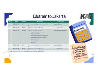 EDUTRAIN JANUARI 2024.pdf