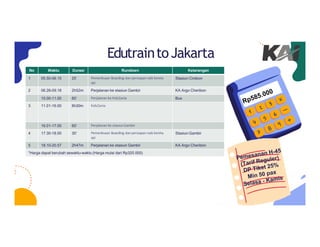 EDUTRAIN JANUARI 2024.pdf