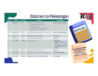 EDUTRAIN JANUARI 2024.pdf