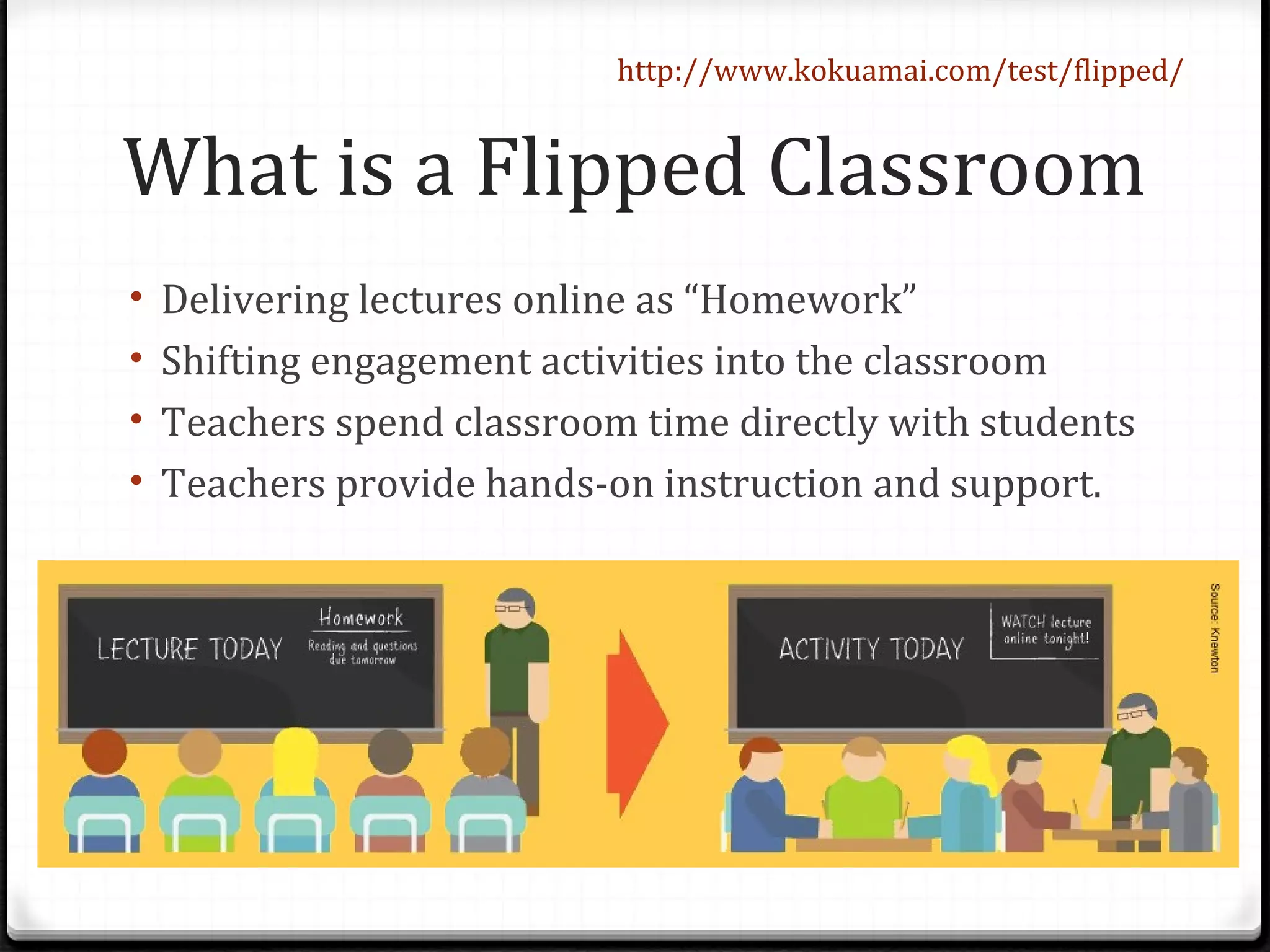 Eduu 551 flipping the classroom | PPT
