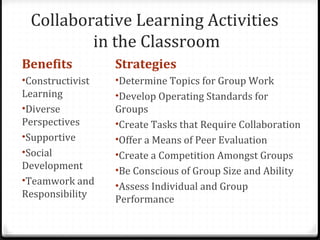 Eduu 551 flipping the classroom | PPT