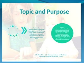 Eduu 600 research design project power point teresa mcfarland | PPT