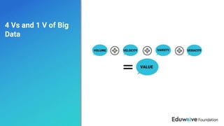 4Vs and 1V of Big Data | PPTX