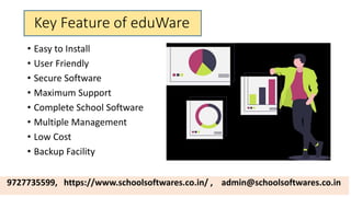 Eduware best school management software | PPT