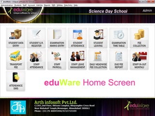 eduWare unique system for school management ppt | PPT