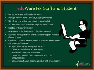 eduWare unique system for school management ppt | PPT