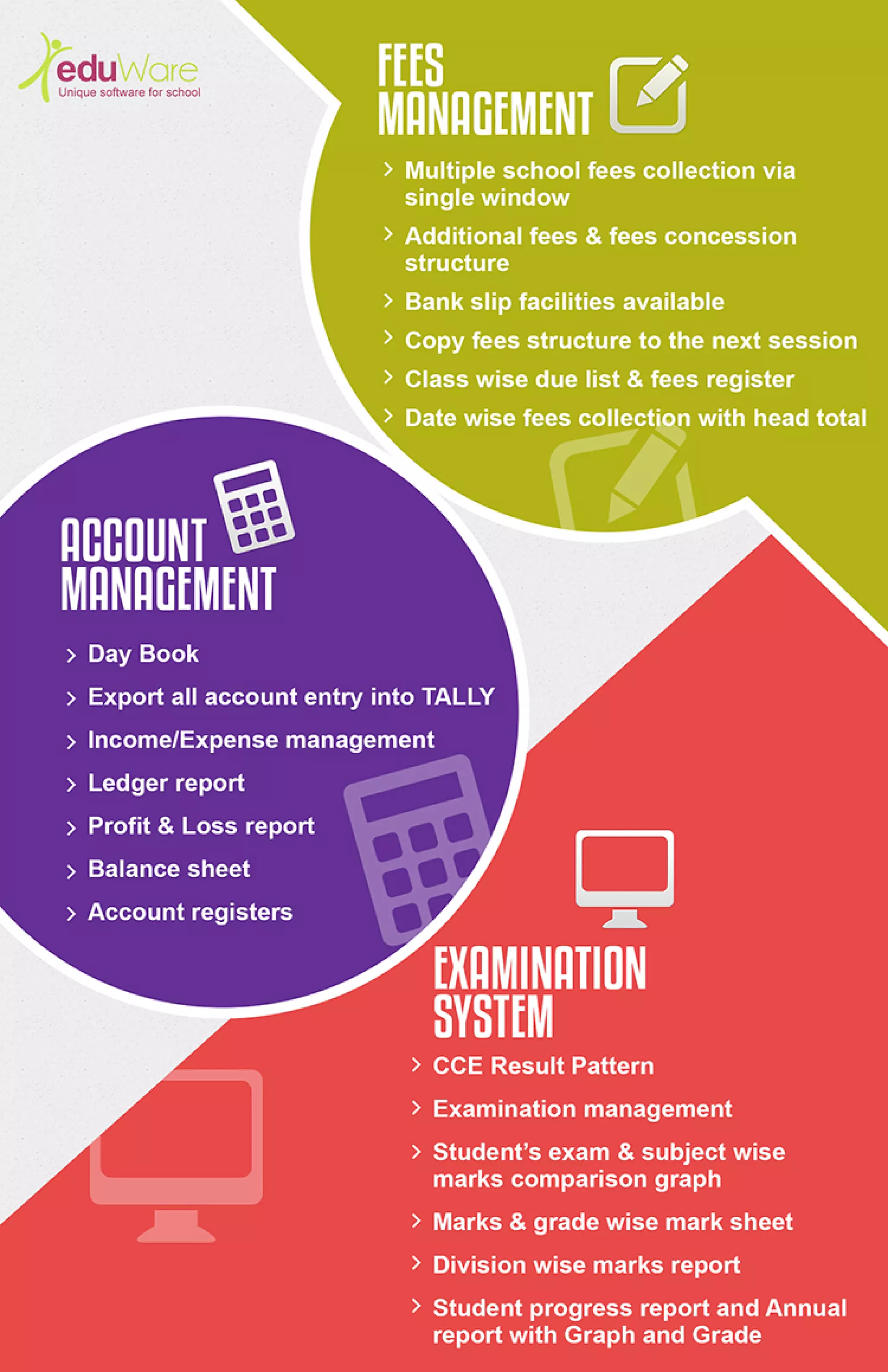 Eduware school management system | PDF