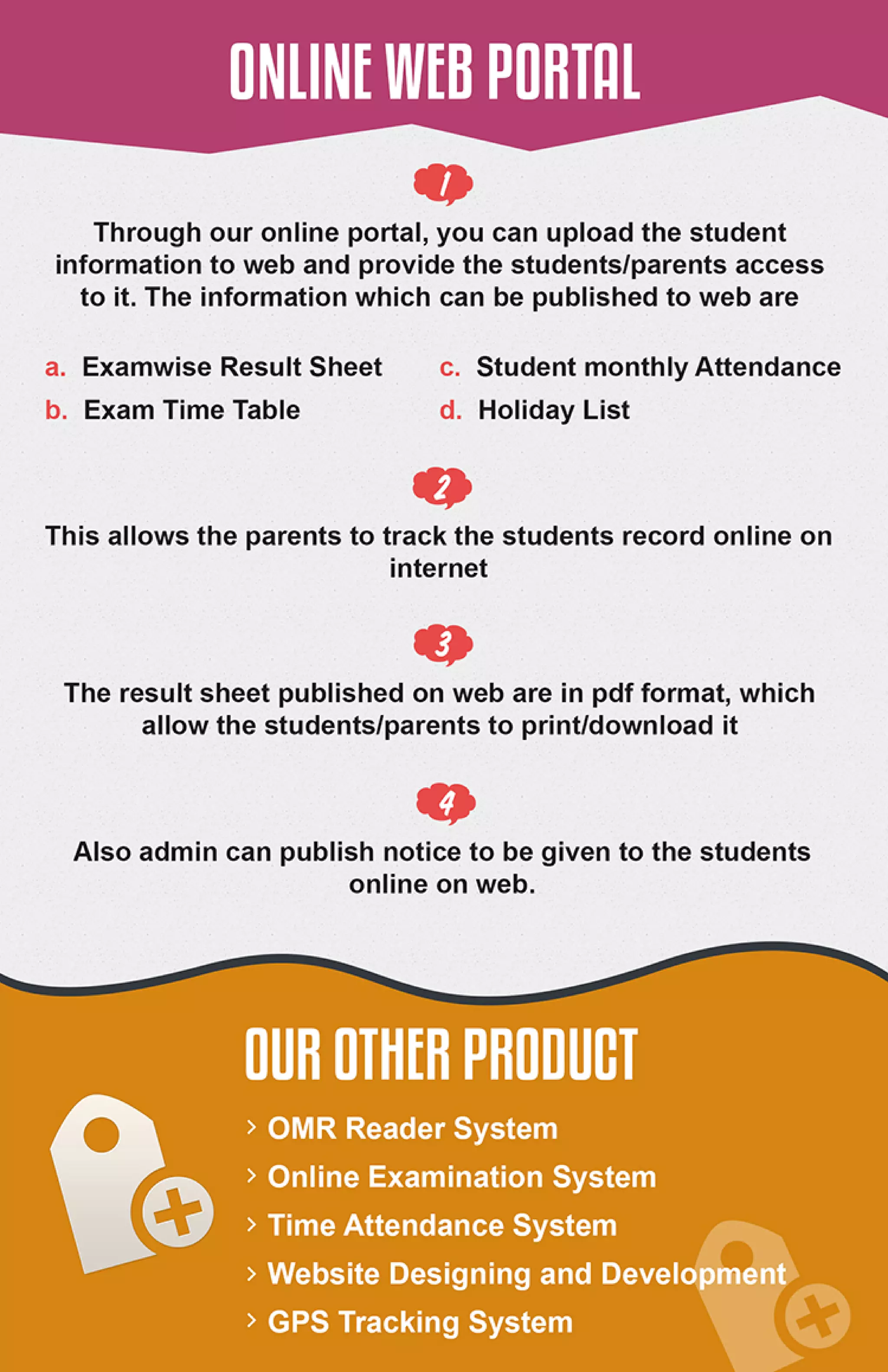 Eduware school management system | PDF