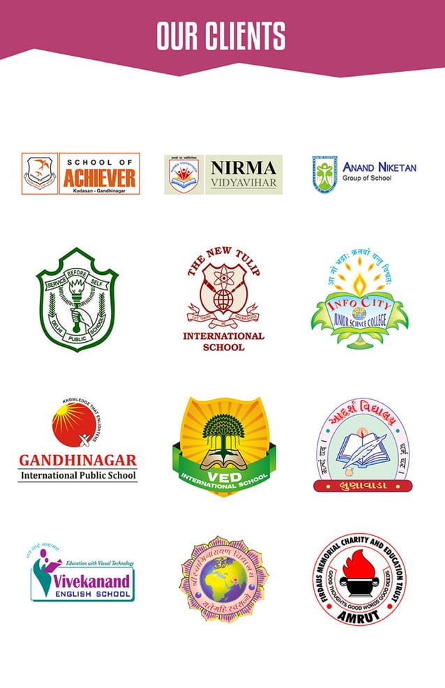 Eduware school management system | PDF