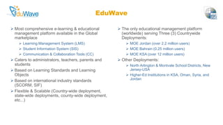 EduWave Introduction | PPT