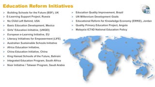 EduWave Introduction | PPTX