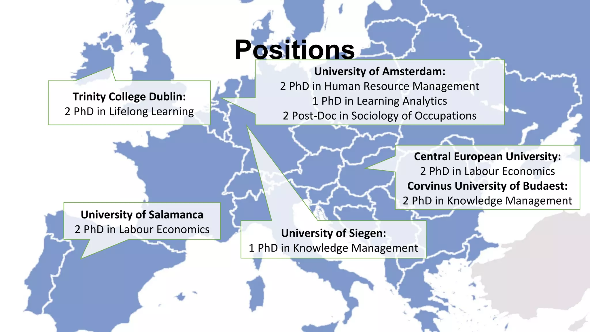 Eduworks introduction | PPT | Postgraduate Education | College Education