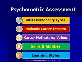 Eduworldguide psychometric testing | PPTX