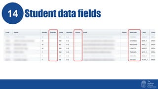 Edval Tips and Tricks | PPTX