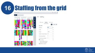 Edval Tips and Tricks | PPTX