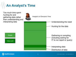 What is the best Healthcare Data Warehouse Model for Your Organization ...