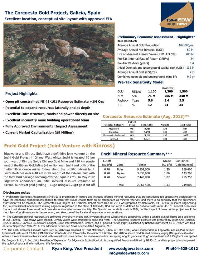 EDW Fact Sheet | PDF