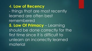 Edward-lee-Thorndike Theory in Middle Child | PPTX