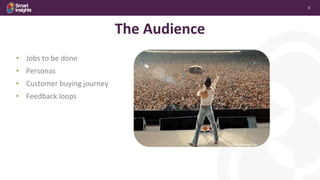 7 rockstar tips for growth marketing | PPTX