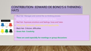 Edward De Bono Lateral Thinking | PPTX