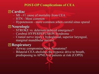 Edward Fohrman | Anesthetic Considerations for Carotid Endarterectomy ...