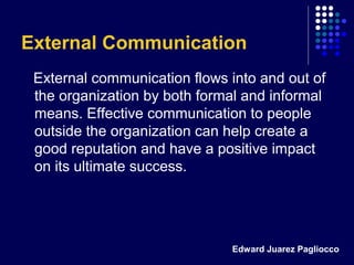 Edward juarez pagliocco - Effective Business Communication | PPT