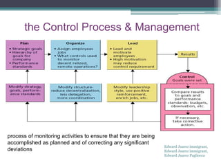 Edward juarez pagliocco management [ control ] | PPTX