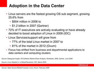 Linux: The Journey, Milestones, and What's Ahead | PPT