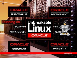 Linux: The Journey, Milestones, and What's Ahead | PPT