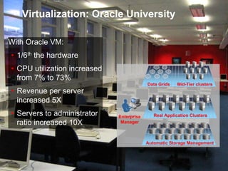 Linux: The Journey, Milestones, and What's Ahead | PPT