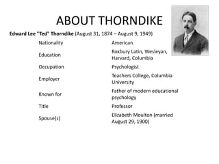 Educational Psychology Edward Thorndike