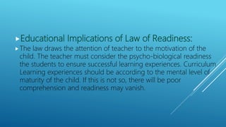 Edward LEE Thorndike Educational Theory.pptx