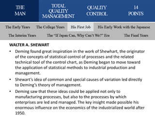 William Edwards Deming | PPTX | Business | Business and Finance