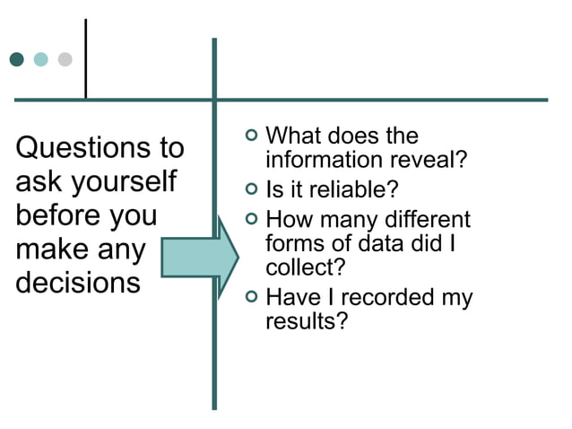 Edwards using data to drive instruction | PPT