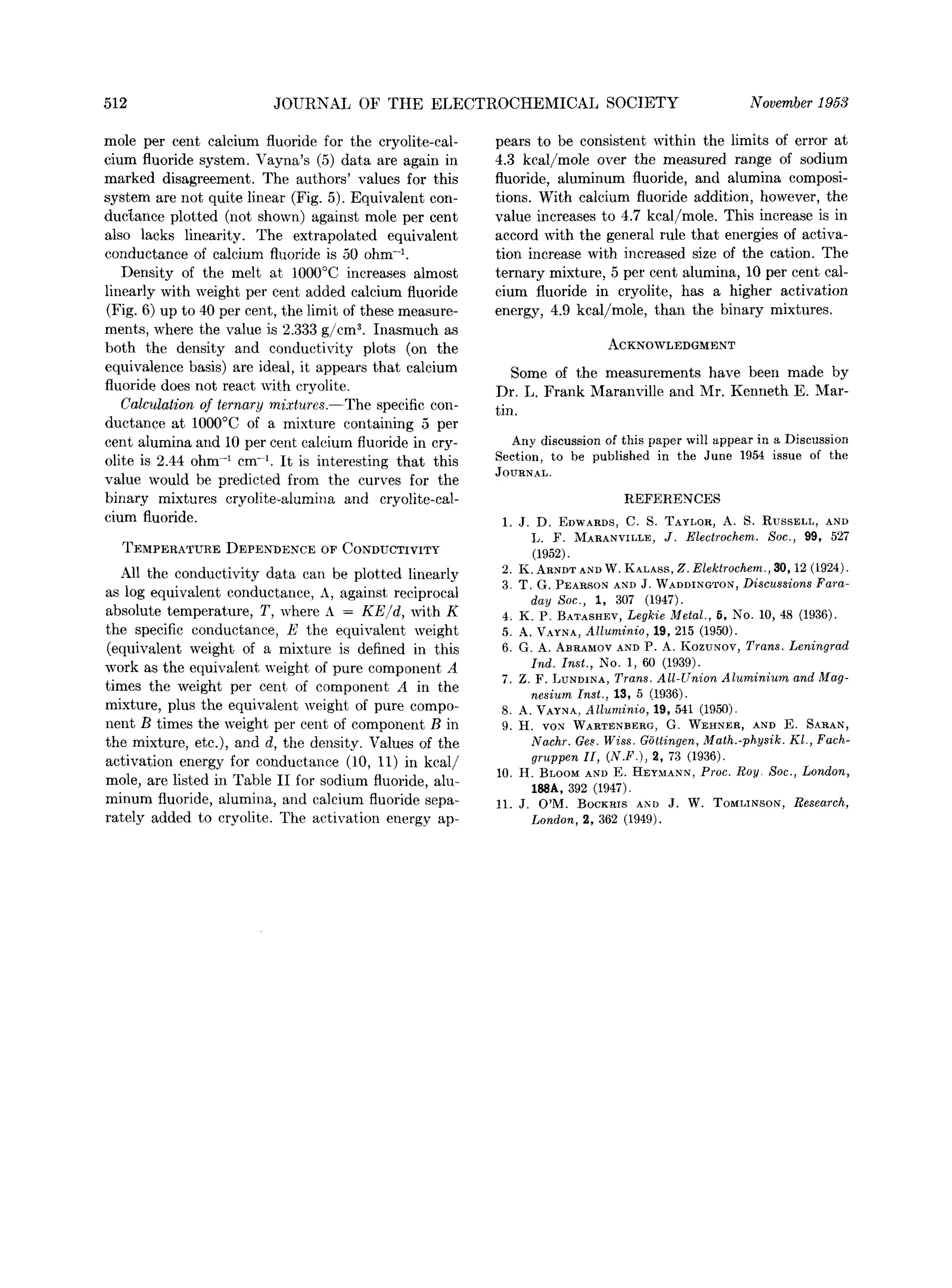 Electrical Conductivity and Density of Molten Iron and Aluminium | PDF