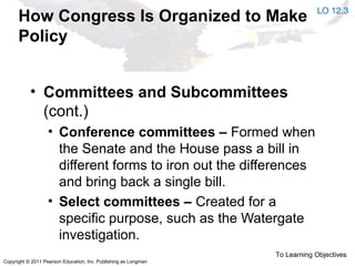 AP Gov't Congress | PPT