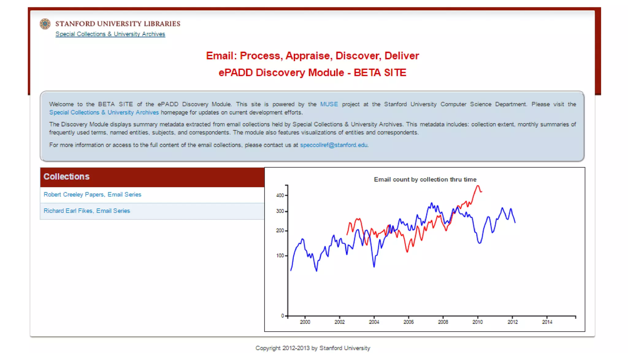 Automated email processing using ePADD, RBMS presentation, June 25 ...