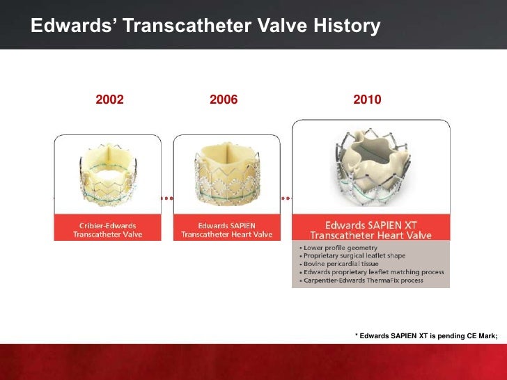 Edwards sapien xt final, nova flex and ascendra 2