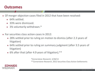 Edwards Wildman John Hughes Merger Objection Suits Presentation | PPTX