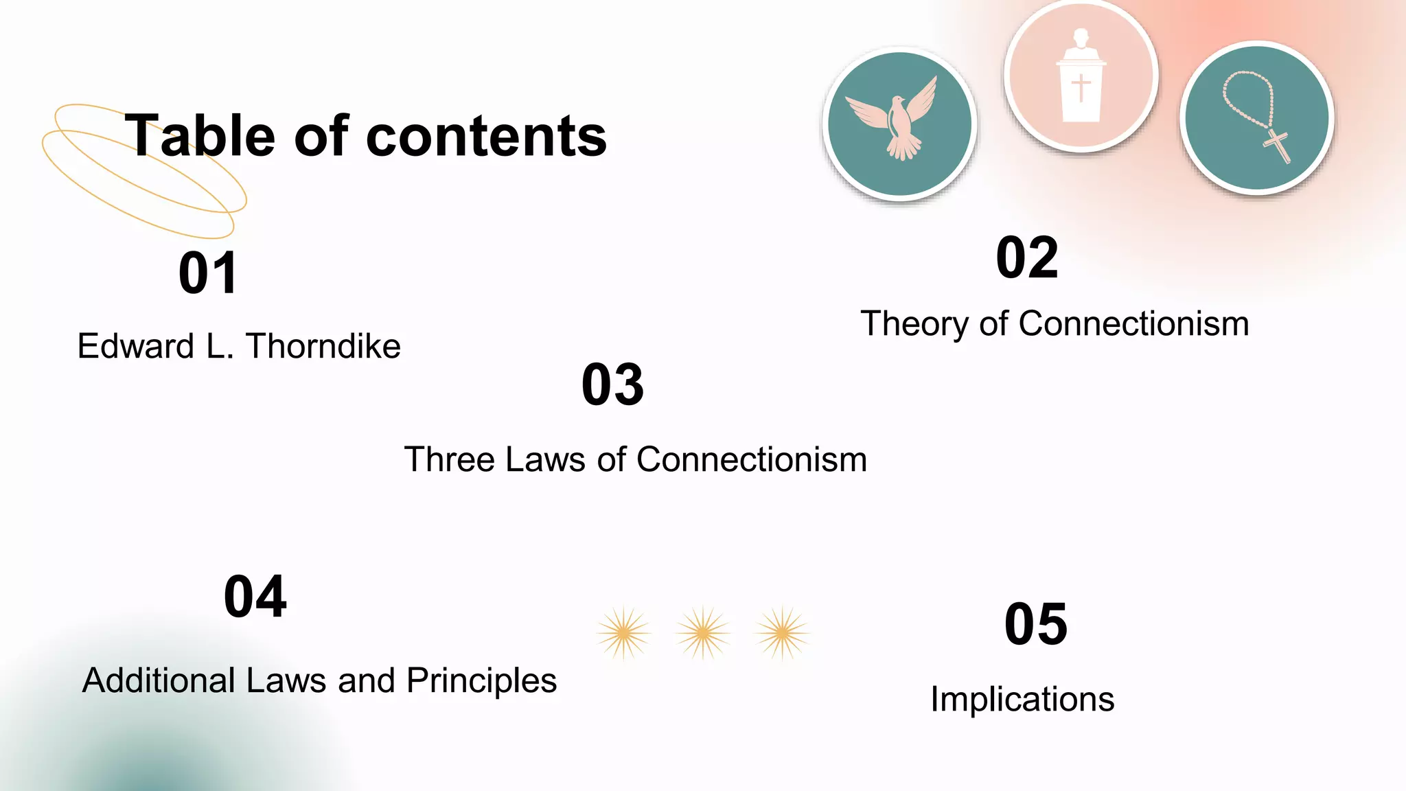 EDWARD THORNDIKE-THEORY OF CONNECTIONISNM- LUMANOG, MARY KRISTINE M..pptx