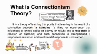 EDWARD THORNDIKE-THEORY OF CONNECTIONISNM- LUMANOG, MARY KRISTINE M..pptx