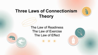 EDWARD THORNDIKE-THEORY OF CONNECTIONISNM- LUMANOG, MARY KRISTINE M..pptx
