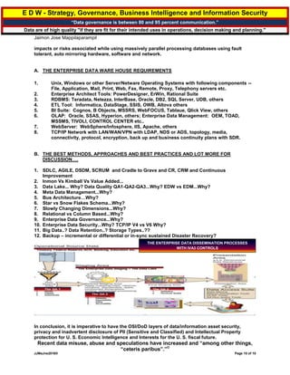 Edw data strategies visual-overviews | PDF