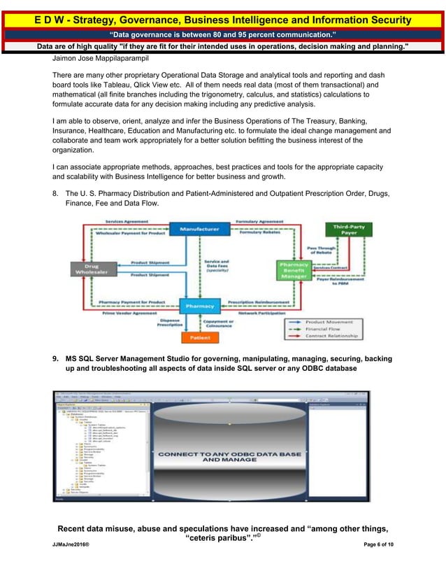Edw data strategies visual-overviews | PDF