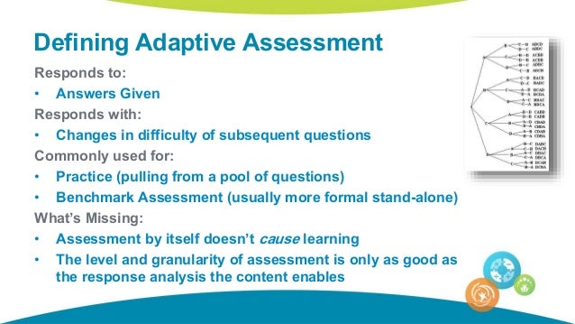 The New Identity of Adaptive Math