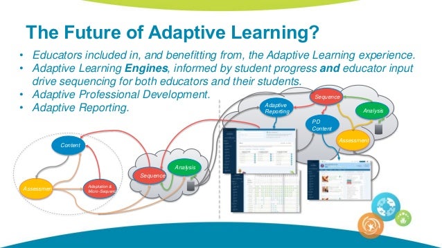 The New Identity of Adaptive Math